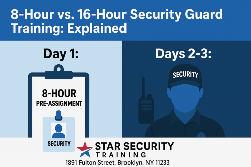 8-Hour vs. 16-Hour Security Guard Training: What’s the Difference? | Star Security Training